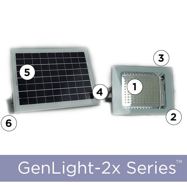 GenLight Commercial Solar Sign Lighting Kit for Monument Signs